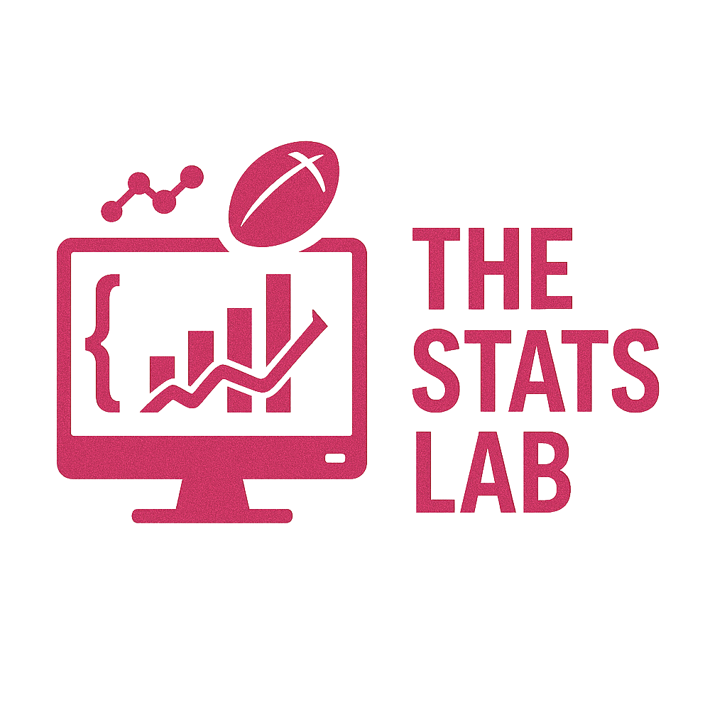 The Stats Lab - Data-Driven Fantasy Sports Analysis